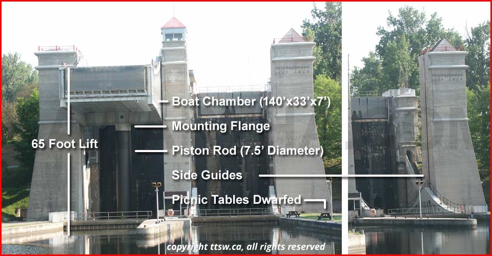 Trent Severn Waterway Hydraulic Lift Lock Peterborough, Kirkfield